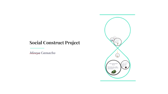 Social Construct Project by Mireya Camacho on Prezi