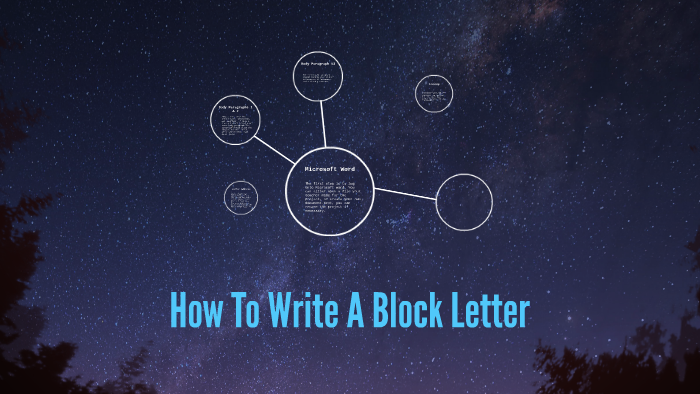 How To Write A Block Poem by Sammi Sorrentino on Prezi