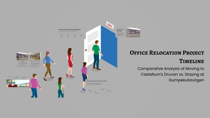 Office Relocation Project Timeline by Jasmin David on Prezi