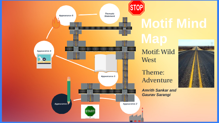 Motif Mind Map by Amrith Sankar on Prezi