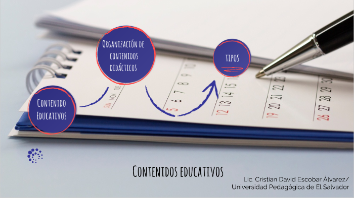 Contenidos Educativos by Cristian Escobar on Prezi