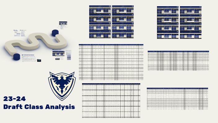 23-24 Draft Class Analysis by Gabriel Dubé on Prezi