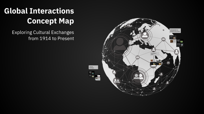 Global Interactions Concept Map by Jordyn Morrison on Prezi