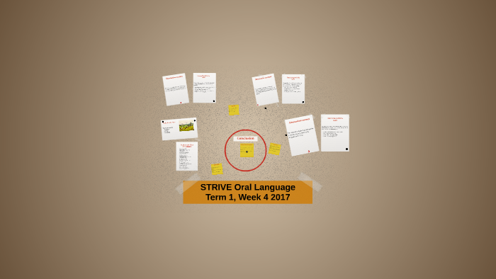 STRIVE Introduction Lesson - Ready, Steady, Moo by Krystal Wilson on Prezi