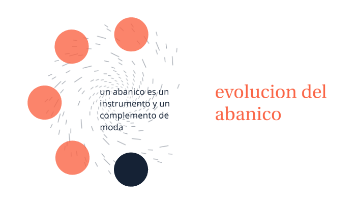 evolución del abanico by Angel Escobedo on Prezi