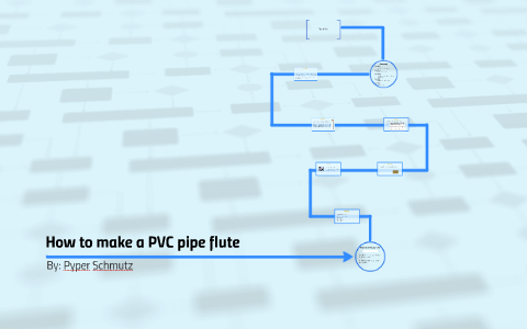 How to make a PVC pipe flute by P. Ztumhcs on Prezi