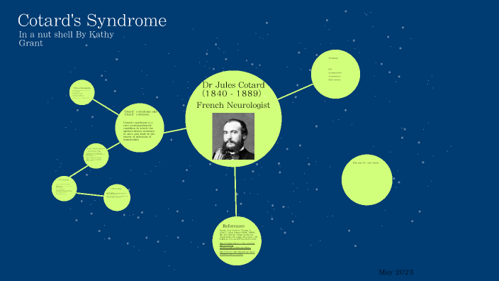 Cotard's Syndrome by Kathy Grant on Prezi
