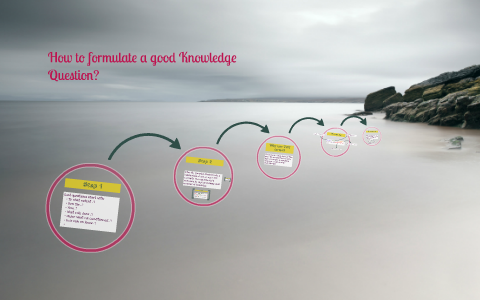 How to formulate a good Knowledge Question? by Barbara Ostrowska on Prezi
