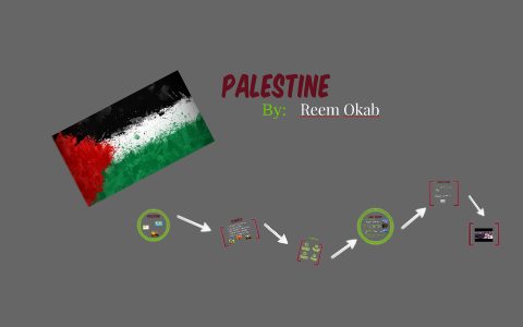 History Of Palestine by Reem okab on Prezi