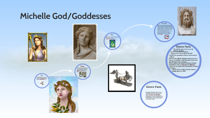 Michelle God/Goddesses by malu gonzalez on Prezi