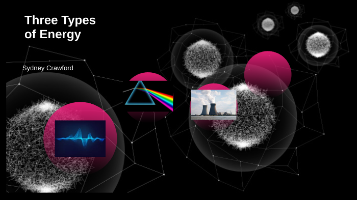 Three Types of Energy by Sydney Crawford on Prezi