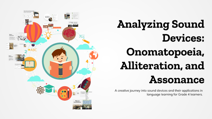 Exploring Sound Devices: Onomatopoeia, Alliteration, and Assonance by ...