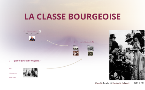 La classe bourgeoise by Delvaux Heavenly on Prezi
