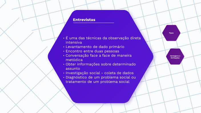 Entrevista e questionários by Taiana Salgado on Prezi