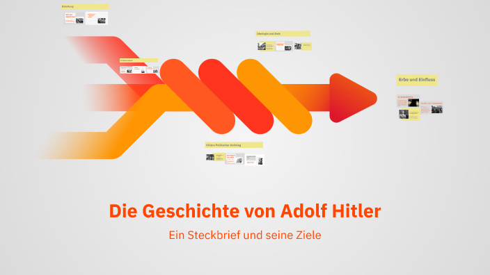 Die Geschichte von Adolf Hitler by TYRONE LDS on Prezi