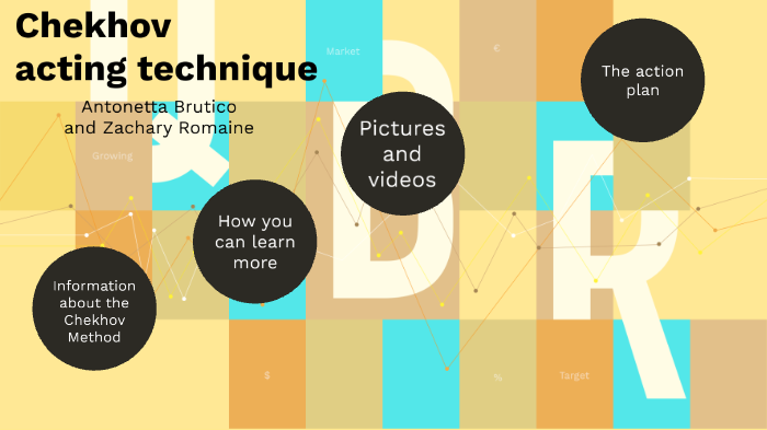 Chekhov Acting Technique by Antonetta B on Prezi