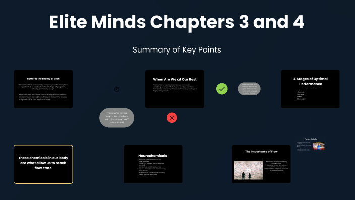 Elite Minds Chapters 3 and 4 by Noah Christensen on Prezi
