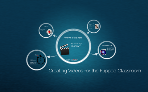 Flipped Classroom Video Guidelines by Mary Tsadi on Prezi
