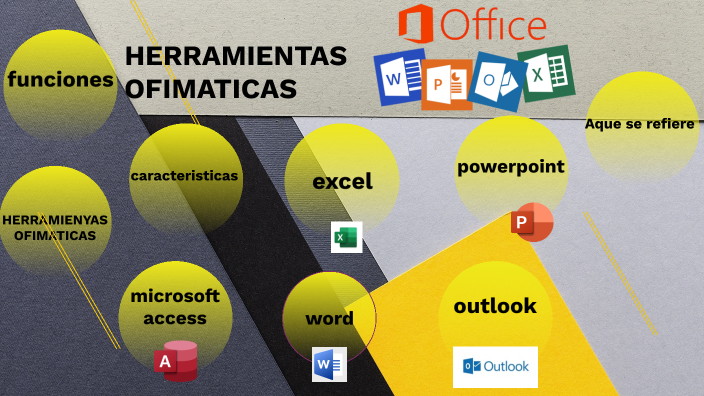 herramientas ofimaticas by carlos laverde on Prezi