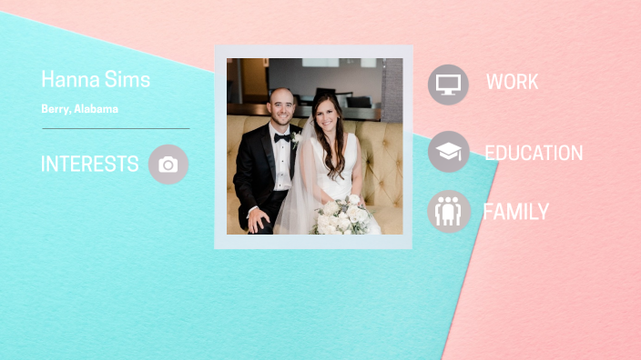 Sims_Introduction by Hanna Shepherd on Prezi