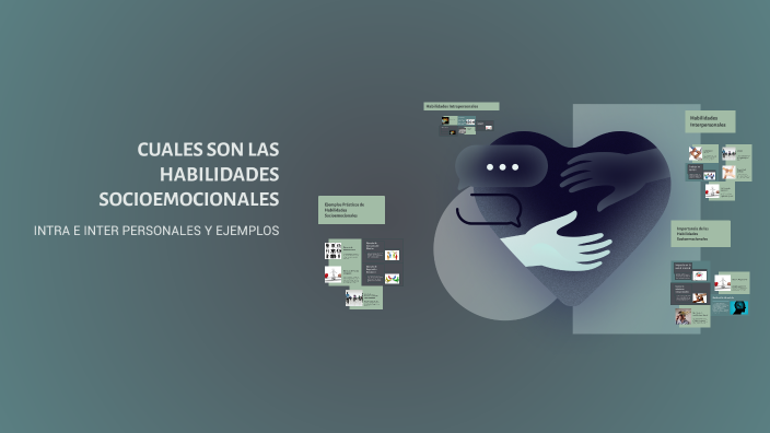 CUALES SON LAS HABILIDADES SOCIOEMOCIONALES by Joseph Caleb Cedeño ...