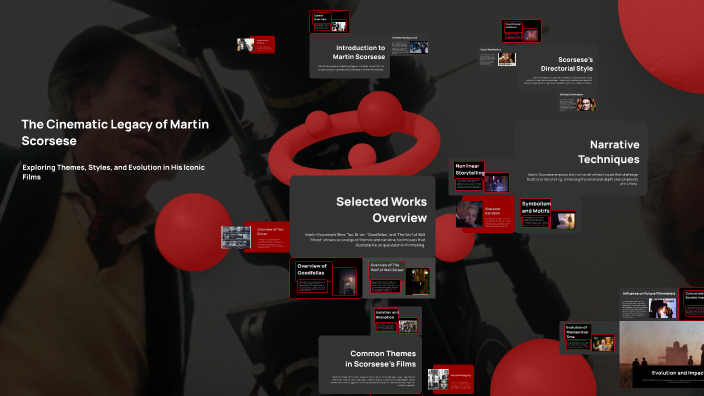 Exploring the Cinematic Genius of Martin Scorsese by Mostafa Sliman on Prezi