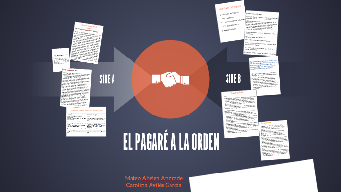 EL PAGARÉ A LA ORDEN by Carolina Avilés on Prezi