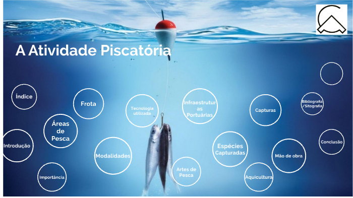 A Atividade Piscatória by Joana Gomes on Prezi