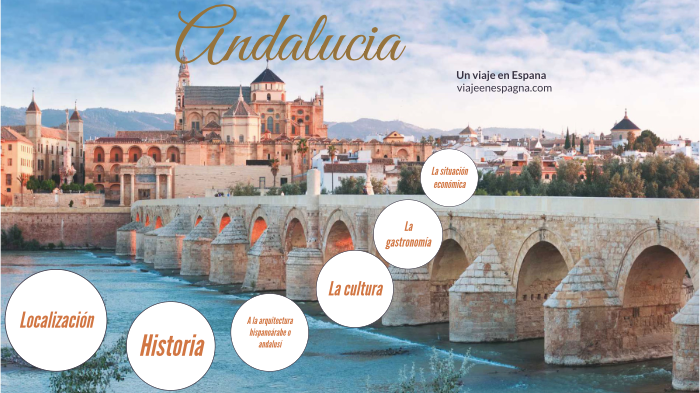 Andalousie espagnol by Audrey Gallardo on Prezi