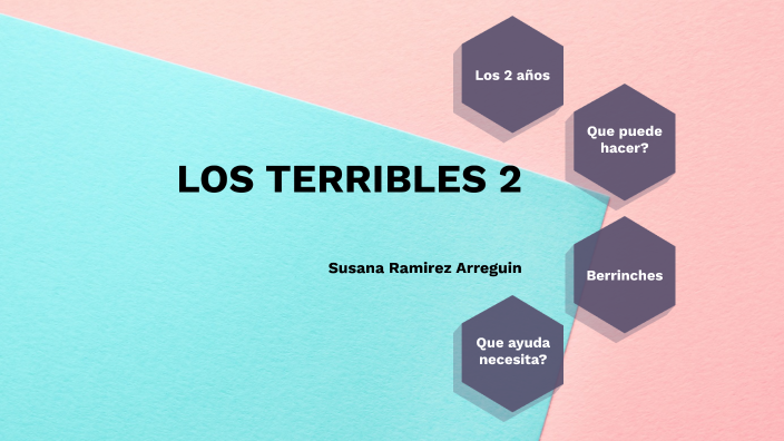 Los terribles 2 by susana ramirez arreguin on Prezi