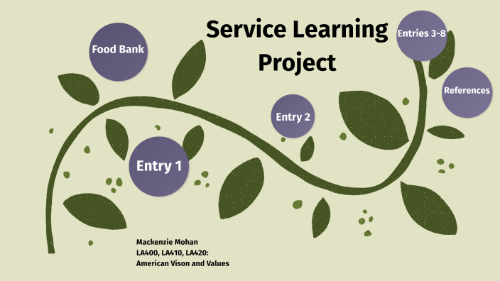 Service Learning Project by kenzie mohan on Prezi