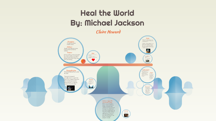 Heal the World by Claire Howard on Prezi
