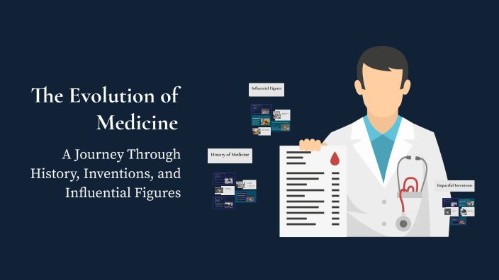 The Evolution of Medicine by Kacper Majewski on Prezi