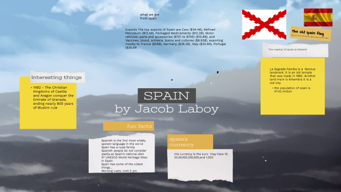 Spain by JACOB LABOY on Prezi