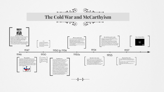 The Cold War and McCarthyism by granyl fuentes on Prezi