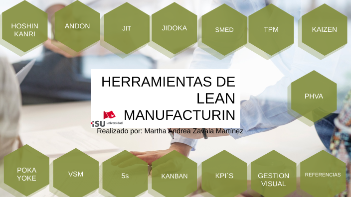 HERRAMIENTAS DE LEAN MANUFACTURING by Martha Zavala on Prezi