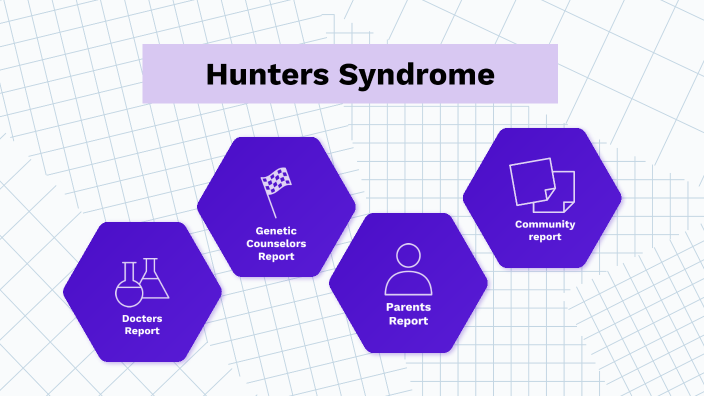 Hunters Syndrome- Mia Avellan by Mia Avellan on Prezi