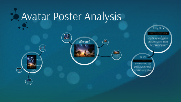 Avatar Poster Analysis by Megan Webb on Prezi