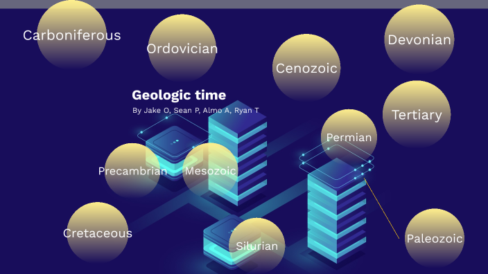 GEOLOGIC TIME by Jacob Ostrowski on Prezi