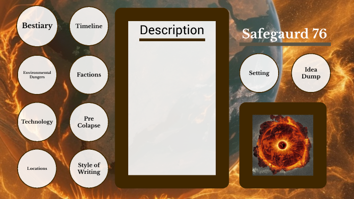 My Story by Collin Samuelson on Prezi