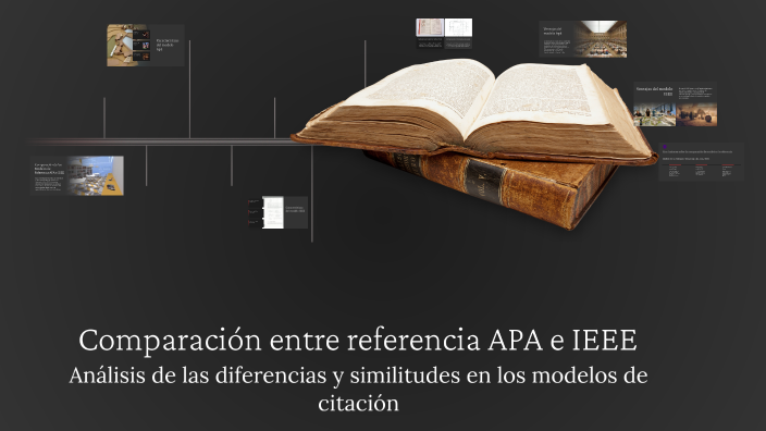 Comparación entre referencia APA e IEEE by ANGEL GABRIEL ESPINOZA ...