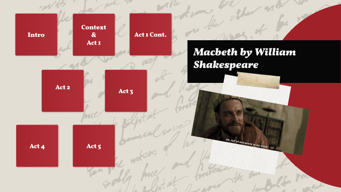 Macbeth by William Shakespeare by Helen Fox on Prezi