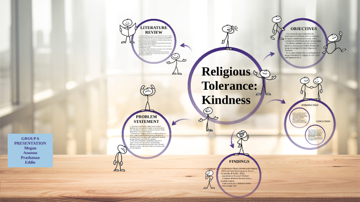 Religious Tolerance: Kindness by Megan Padmini on Prezi