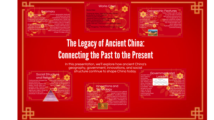 The Legacy of Ancient China: Connecting the Past to the Present by ...