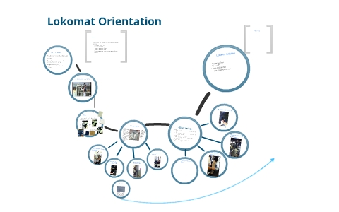 Lokomat Orientation by Cat C on Prezi