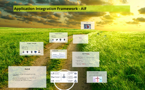 AIF framework by Ken Mok on Prezi