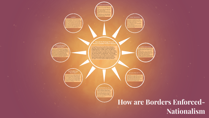 How Are Borders Enforced- Nationalism by michayla neufeld on Prezi