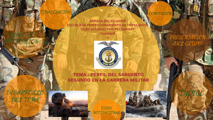 PERFIL DE SARGENTO SEGUNDO by ALEXIS BASTIDAS on Prezi