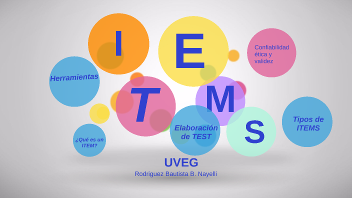 R4. ¿Qué tipos de items conoces? by Naye Rdz on Prezi