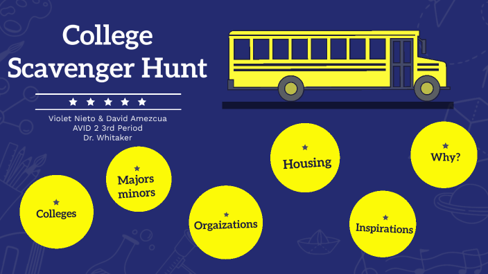AVID 2 Scavenger Hunt by Violet Nieto on Prezi